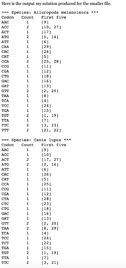 Programming in java - read txt file then create a | Chegg.com