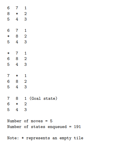 Solved The 8-puzzle problem is played on a 3-by-3 grid with | Chegg.com
