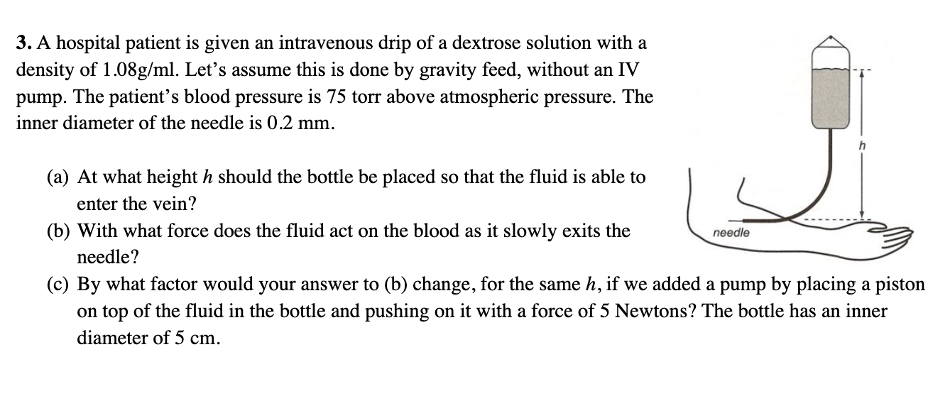 Solved 3. ﻿A hospital patient is given an intravenous drip | Chegg.com