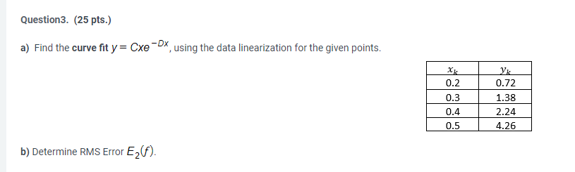 Solved Question3. (25 pts.) a) Find the curve fit y= Cxe-DX, | Chegg.com