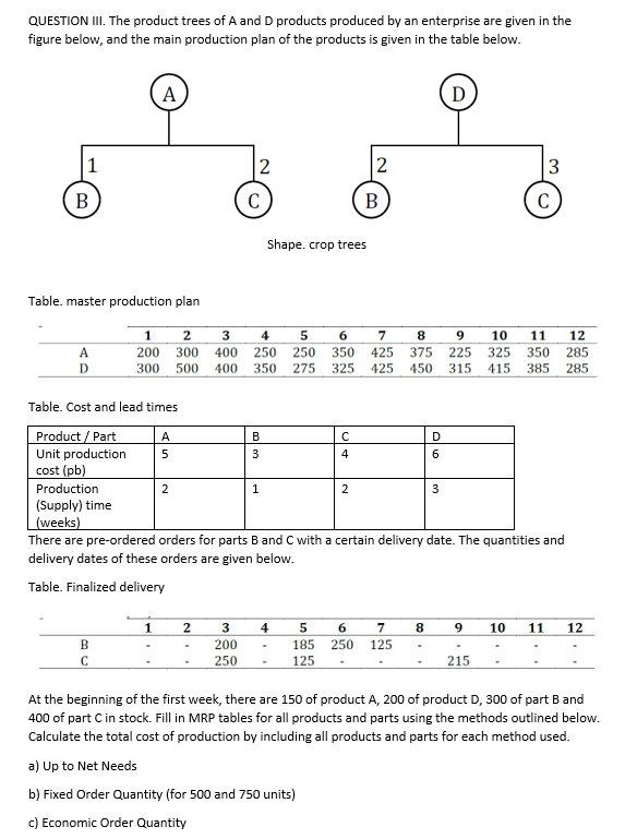 Solved QUESTION III. The product trees of A and D products | Chegg.com