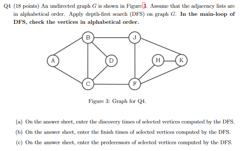 Solved Q4 (18 points) An undirected graph G is shown in | Chegg.com