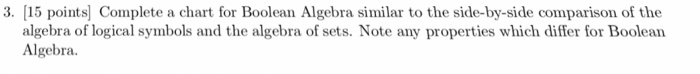 Solved Using this table, complete a chart for Boolean | Chegg.com