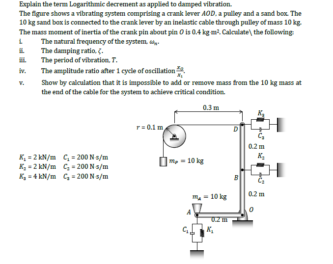 Solved Explain The Term Logarithmic Decrement As Applied To