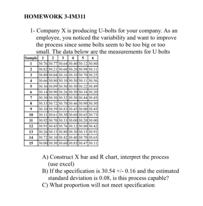 Solved HOMEWORK 3-IM311 1- Company X is producing U-bolts | Chegg.com