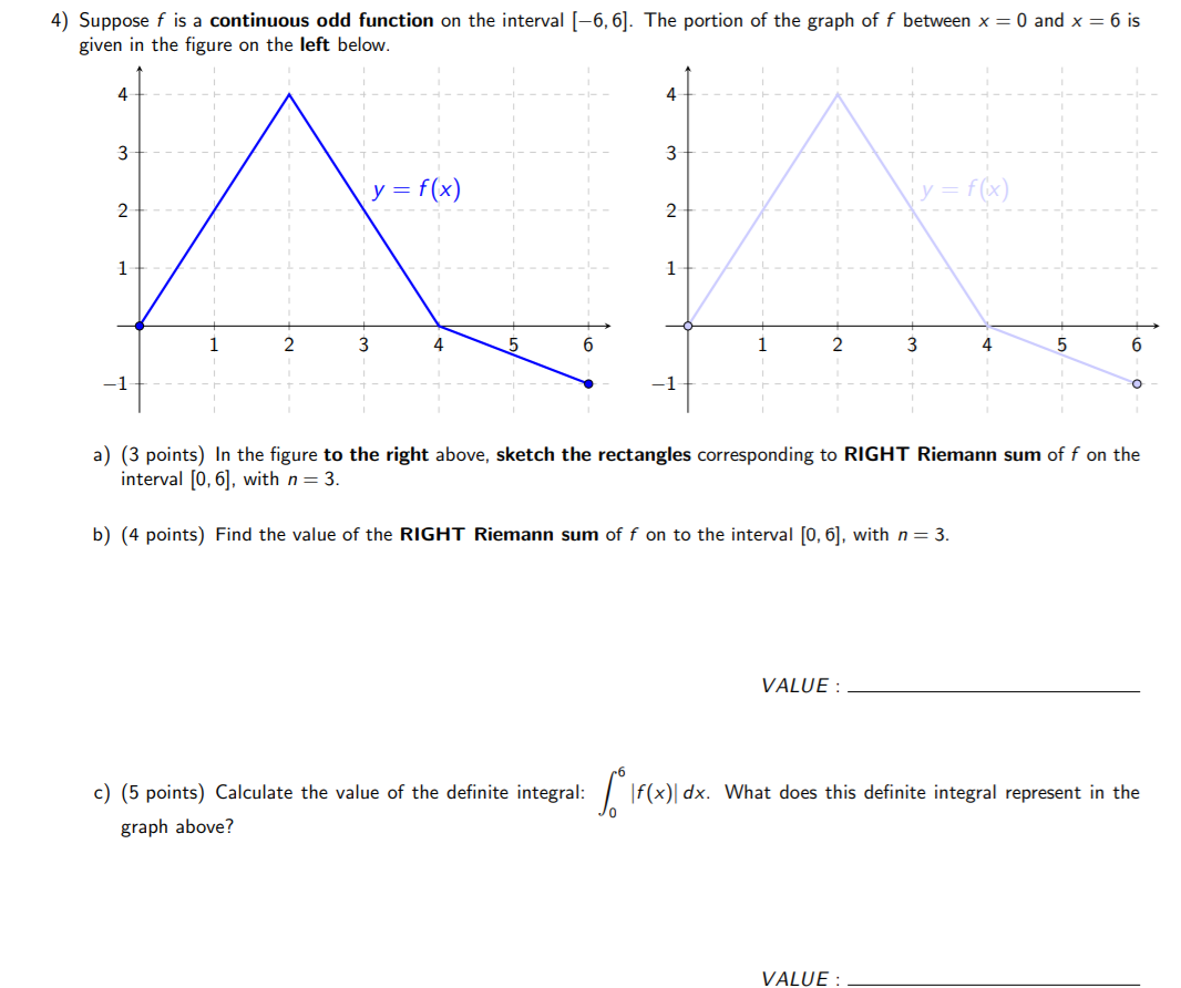 Solved 4) Suppose f is a continuous odd function on the | Chegg.com