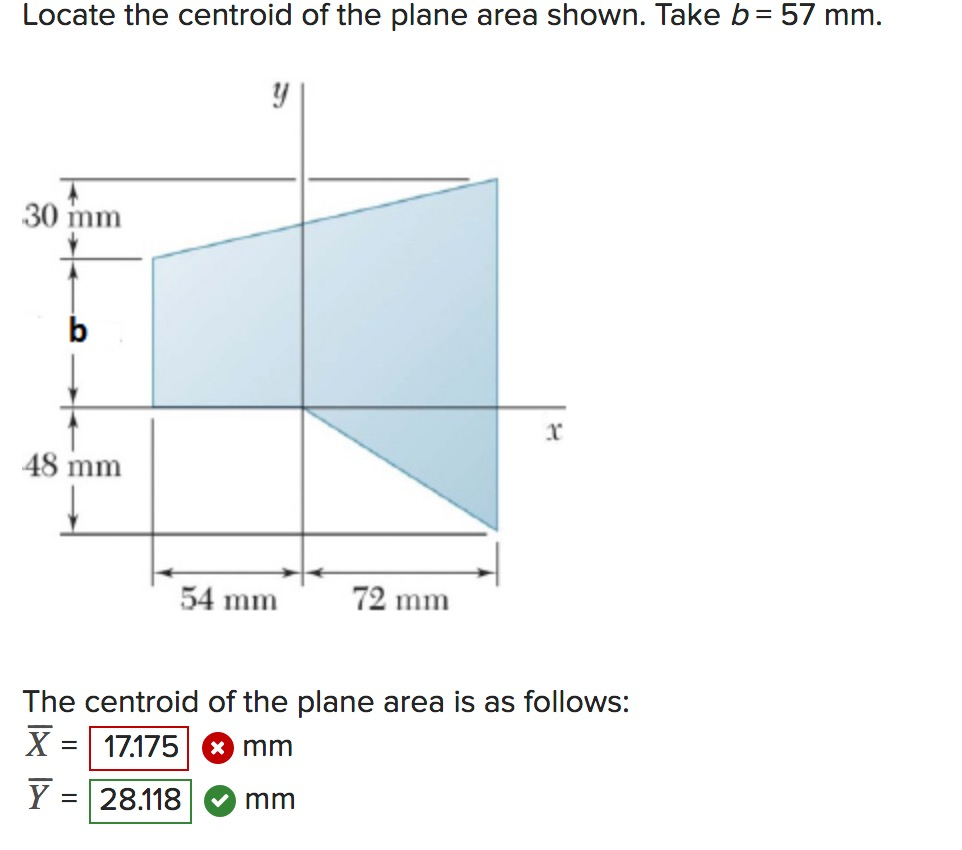 Solved Locate the centroid of the plane area shown. Take b= | Chegg.com