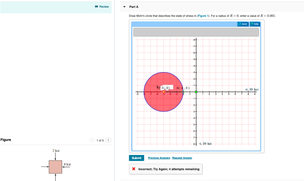 Solved Review Part A Draw Mohr's circle that describes the | Chegg.com