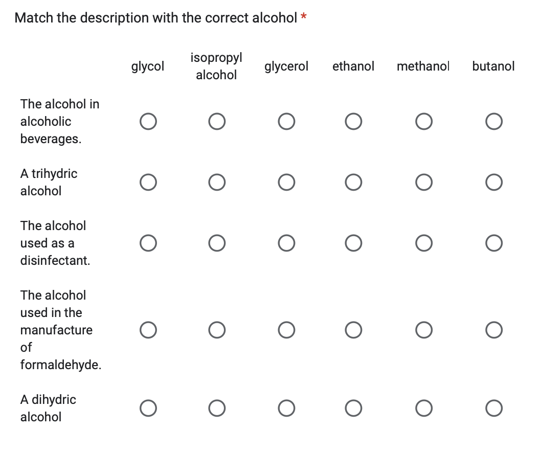 Solved Match the description with the correct alcohol * | Chegg.com