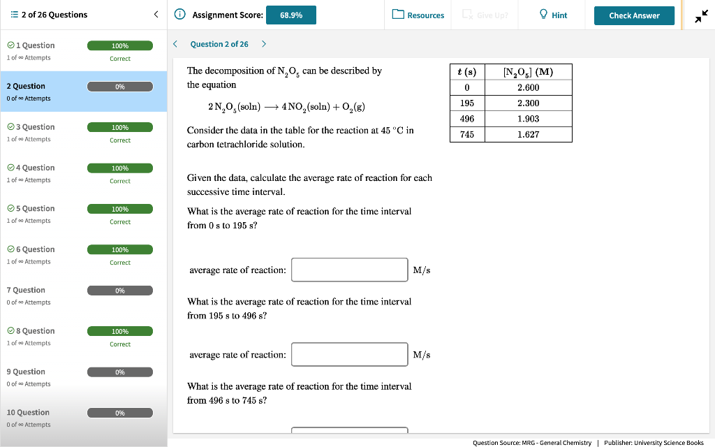 Solved 2 of 26 Questions Assignment Score: 68.9% Resources [ | Chegg.com