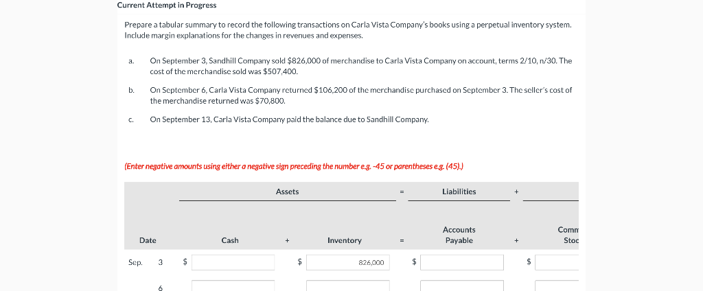 Solved Current Attempt in Progress Prepare a tabular summary | Chegg.com