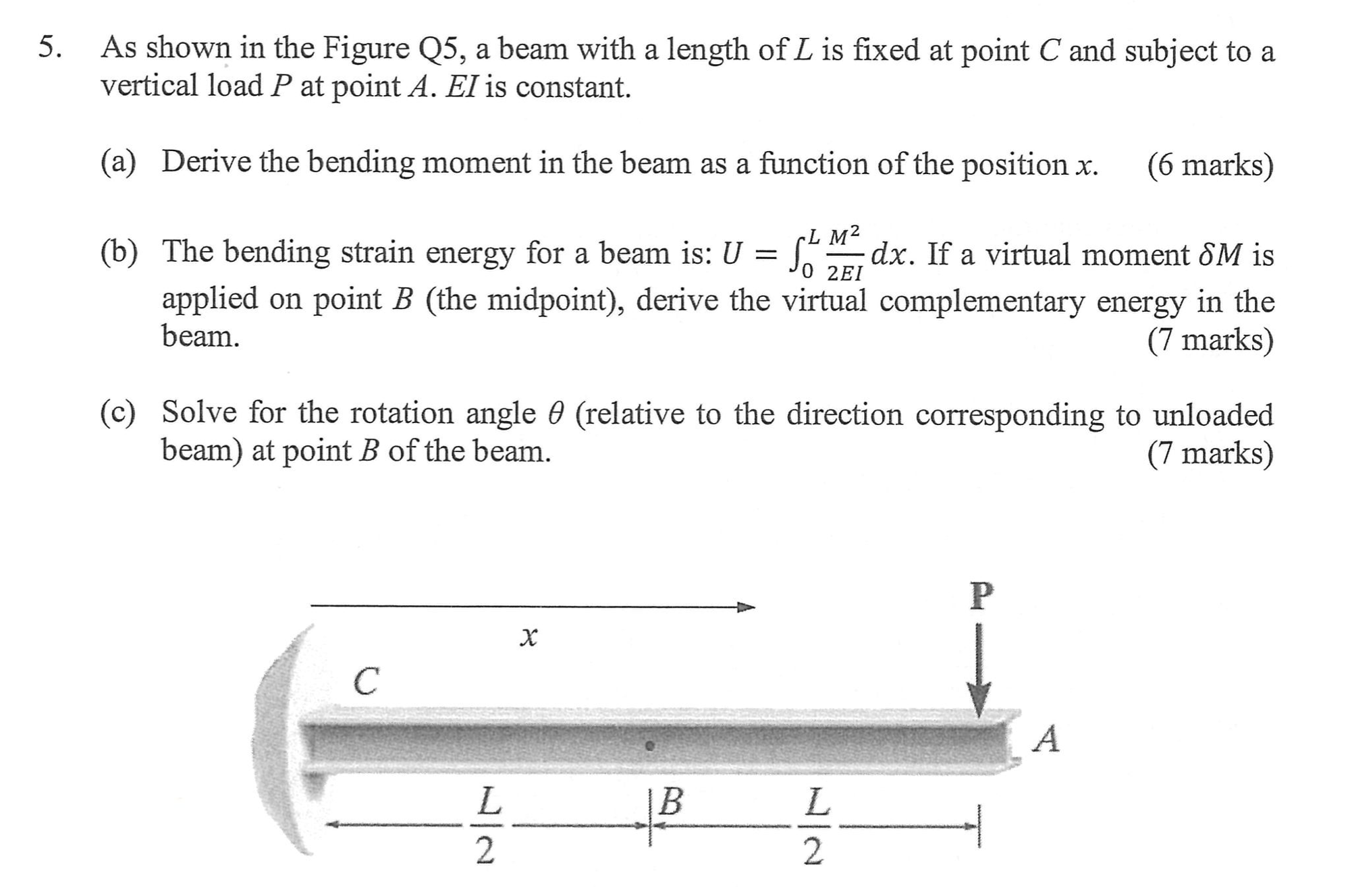 Solved As shown in the Figure Q5, ﻿a beam with a length of L | Chegg.com