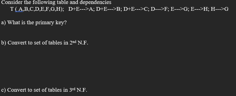 Solved Consider the following table and dependencies | Chegg.com