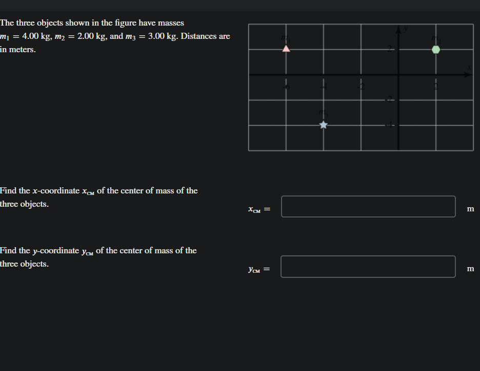 Solved The three objects shown in the figure have masses mı | Chegg.com