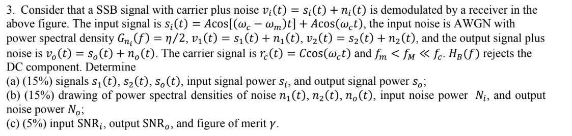 Solved 3. Consider that a SSB signal with carrier plus noise | Chegg.com