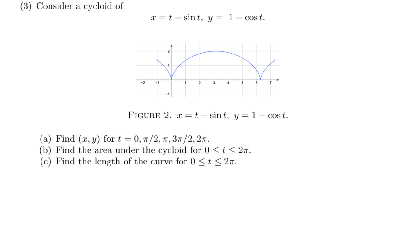 Solved (3) Consider a cycloid of x=t−sint,y=1−cost. Figure | Chegg.com