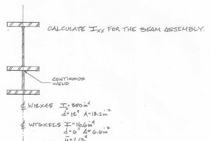 Solved CALCULATE Ixx FOR THE BEAM ASSEMBLY. CONTIDOS WELD 2 | Chegg.com