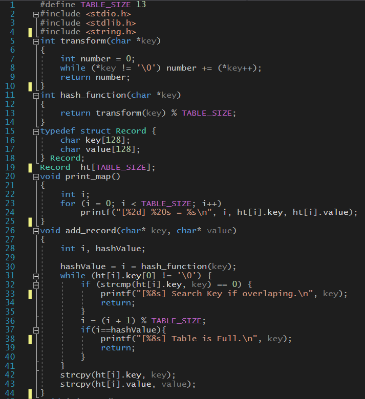 Solved Coding problem in the C language. related to hashing | Chegg.com