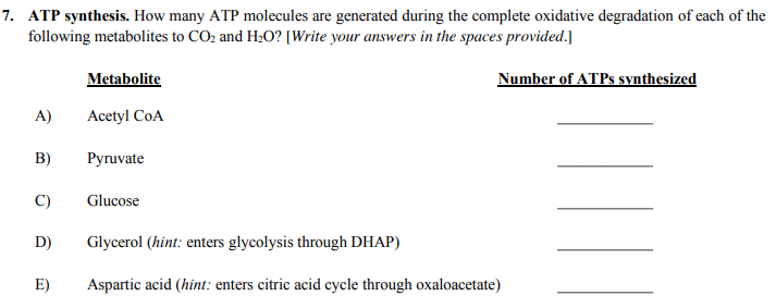 Solved 7. ATP synthesis. How many ATP molecules are | Chegg.com