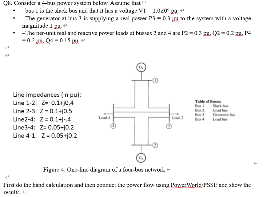 Solved Q8. Consider a 4-bus power system below. Assume | Chegg.com