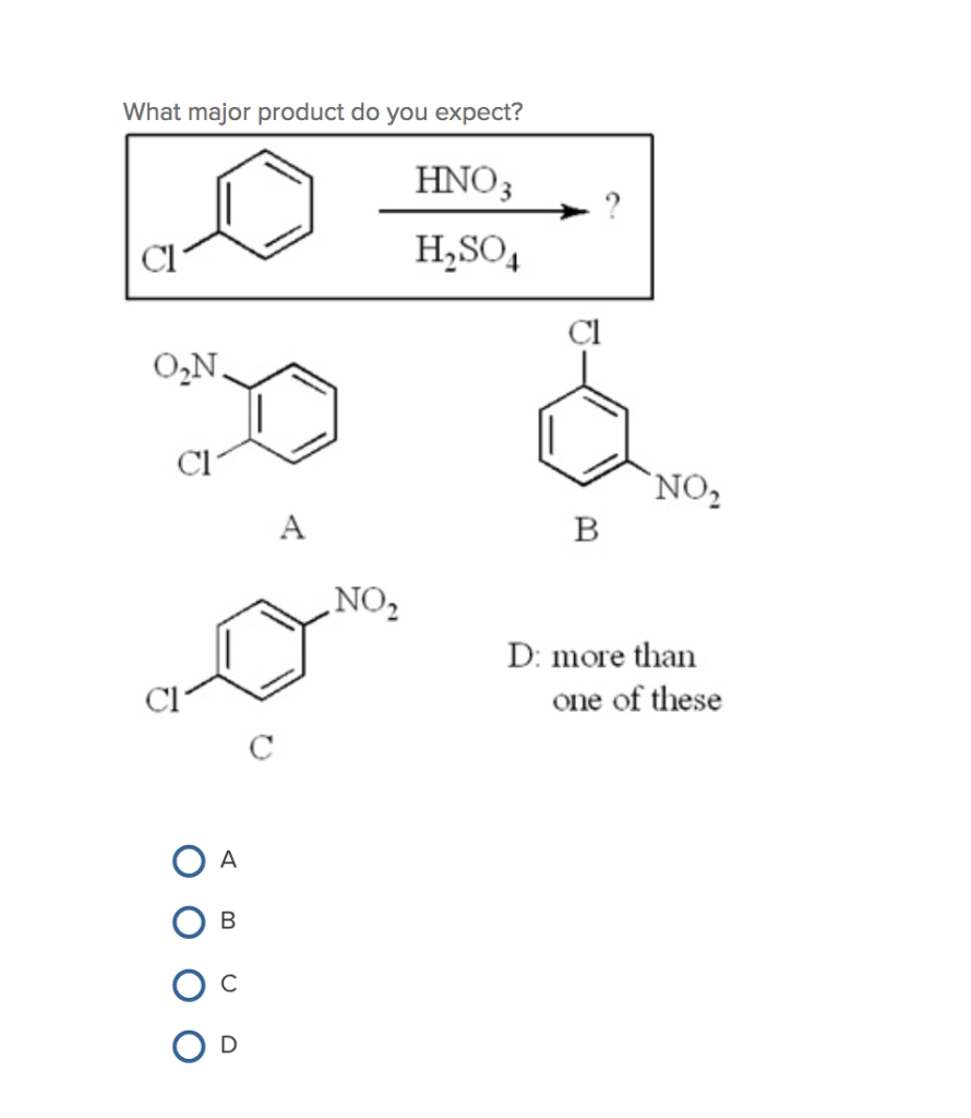 Solved What major product do you expect? HNO3 H2SO4 Cl Cl | Chegg.com