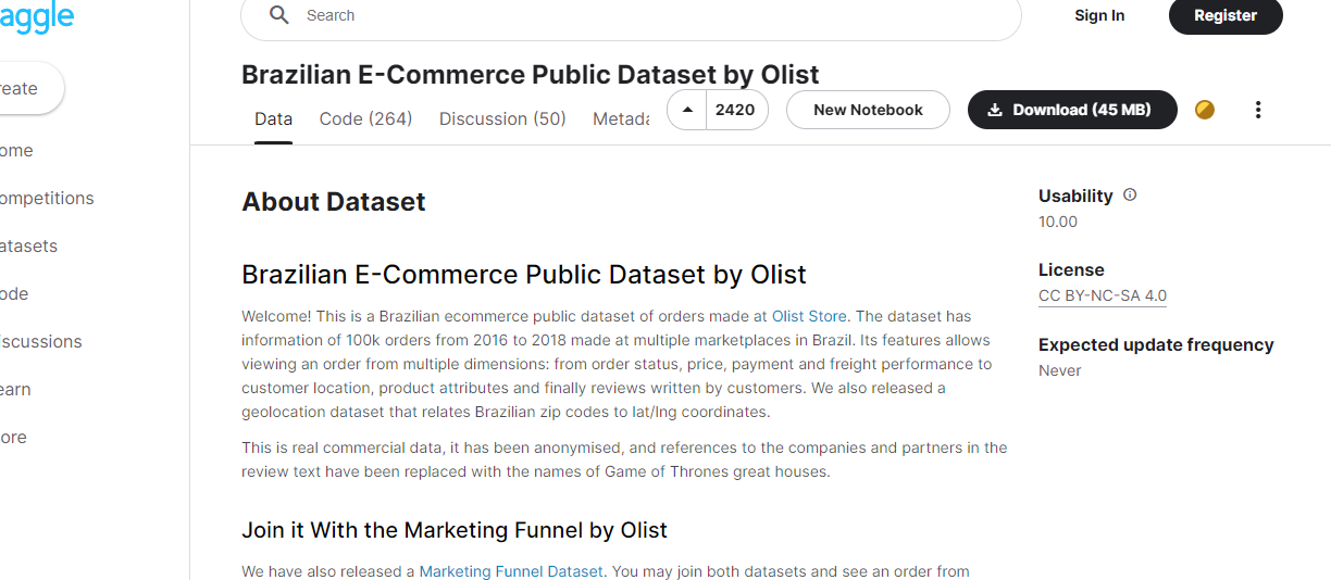 Using your text base after preprocessing,(the data is | Chegg.com