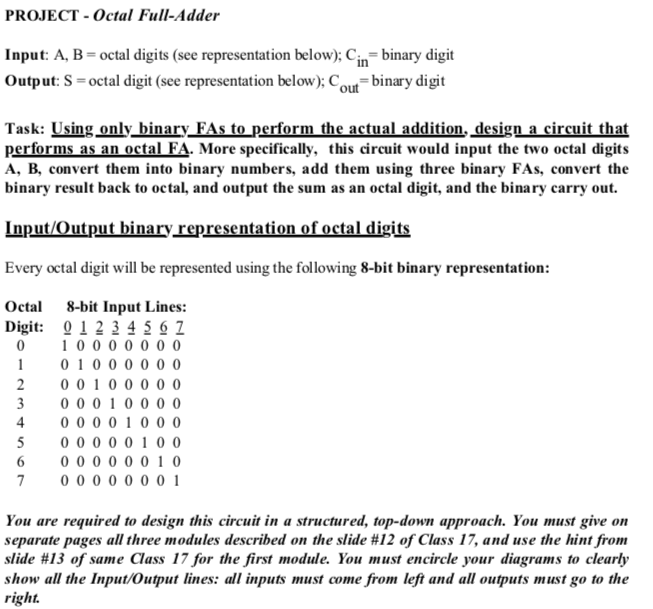 Solved PROJECT - Octal Full-Adder Input: A, B = octal digits | Chegg.com