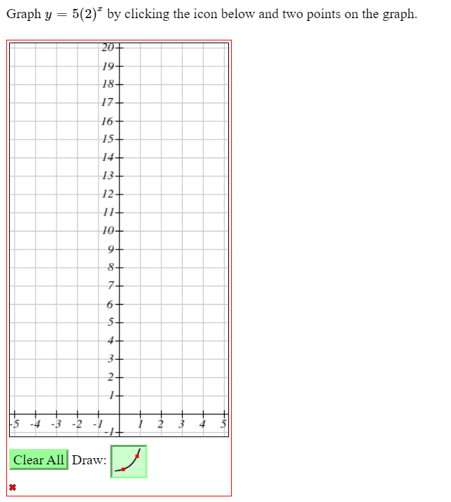Solved Graph y = 5(2)* by clicking the icon below and two | Chegg.com