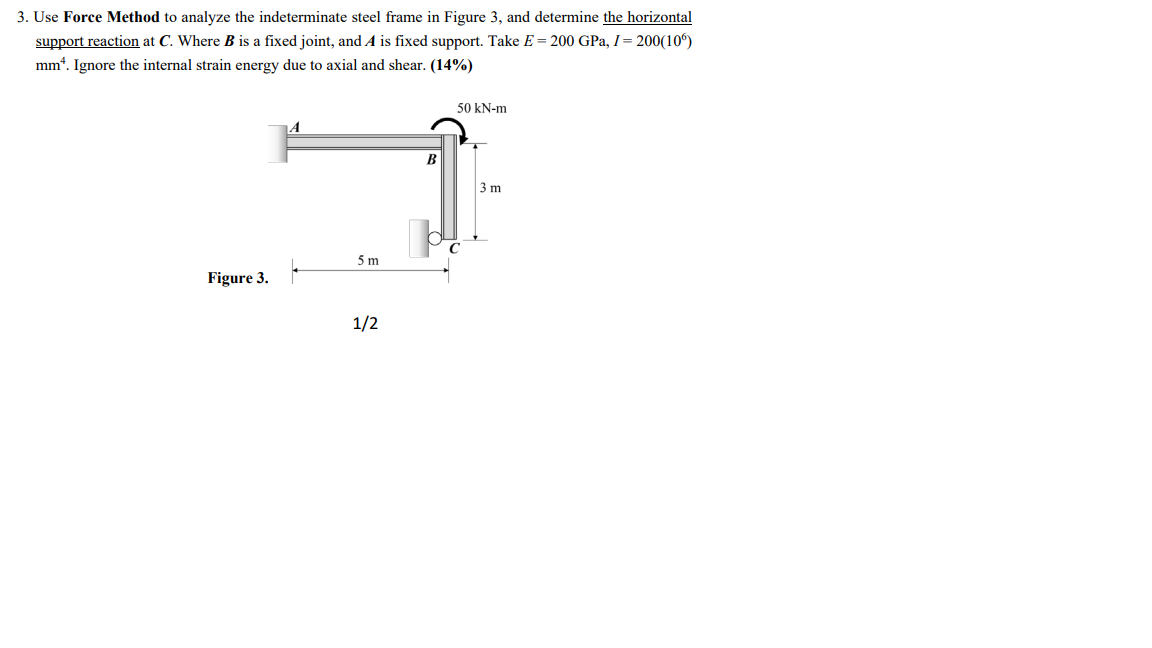 Solved 3. Use Force Method to analyze the indeterminate | Chegg.com