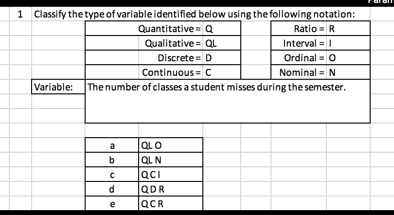 Solved al aln 1 Classify the type of variable identified | Chegg.com