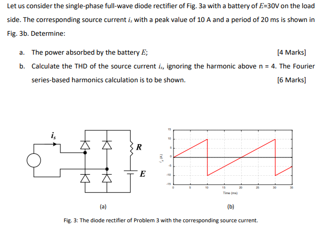 Solved Let us consider the single-phase full-wave diode | Chegg.com