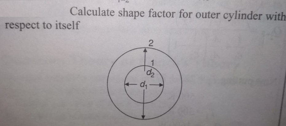 Solved Calculate shape factor for outer cylinder with | Chegg.com