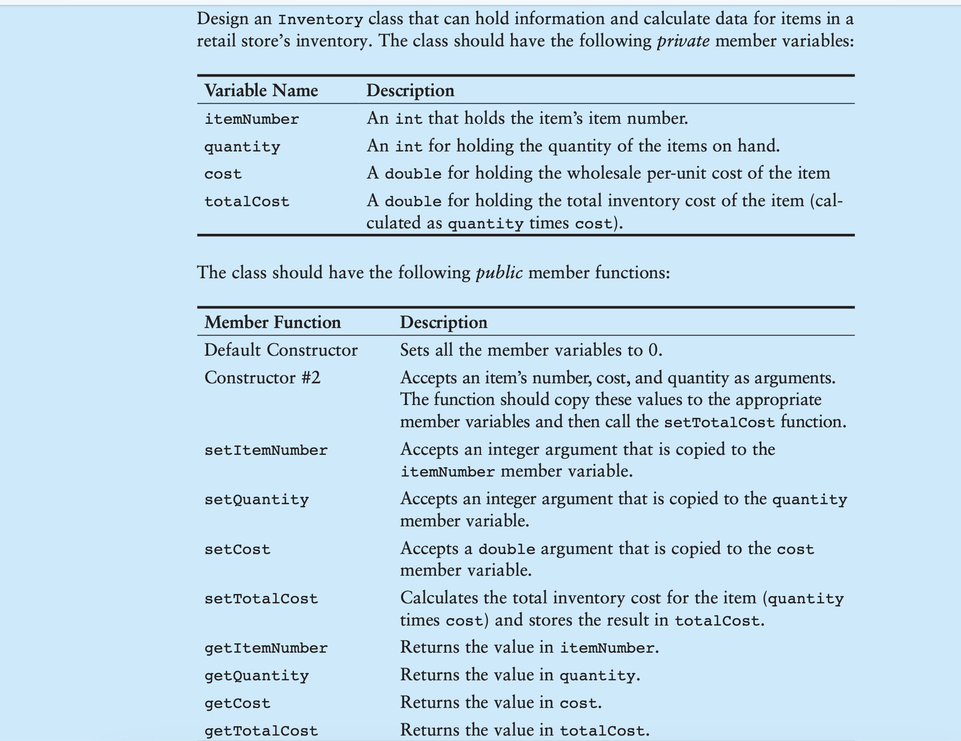 Solved Design an Inventory class that can hold information | Chegg.com