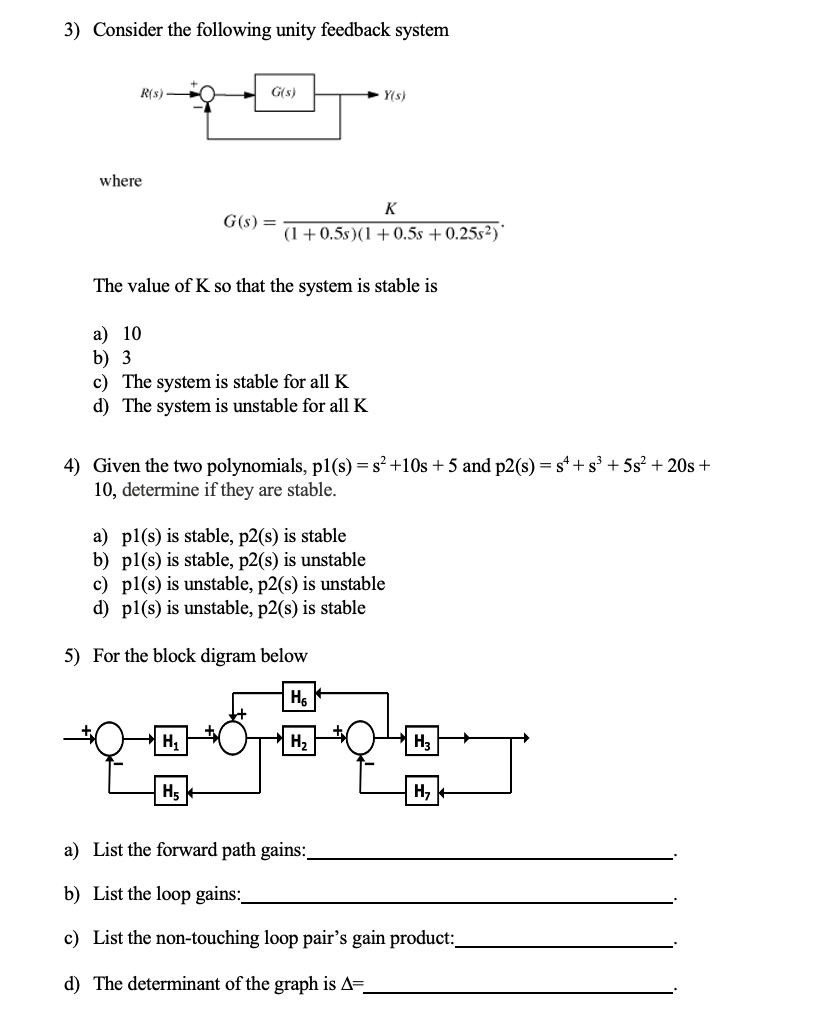 Solved 3) Consider the following unity feedback system Ris) | Chegg.com