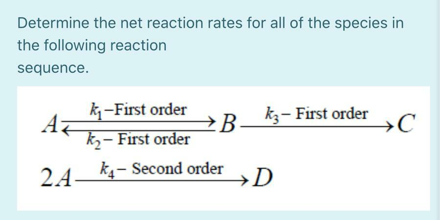 Solved Determine the net reaction rates for all the species | Chegg.com