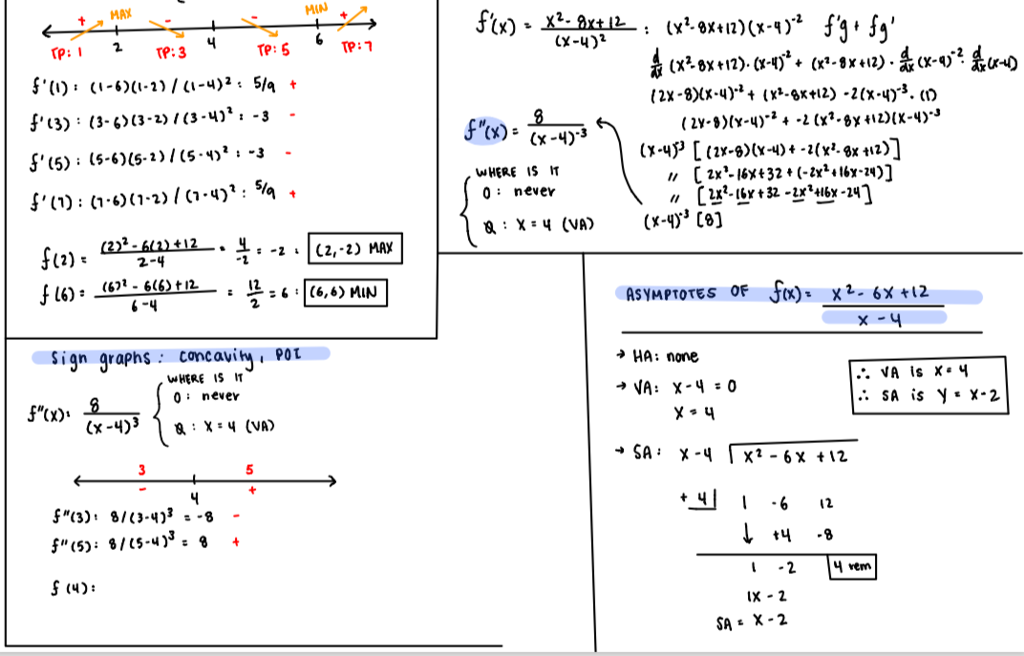 Solved Hi Im having a problem with a graphing problem in | Chegg.com