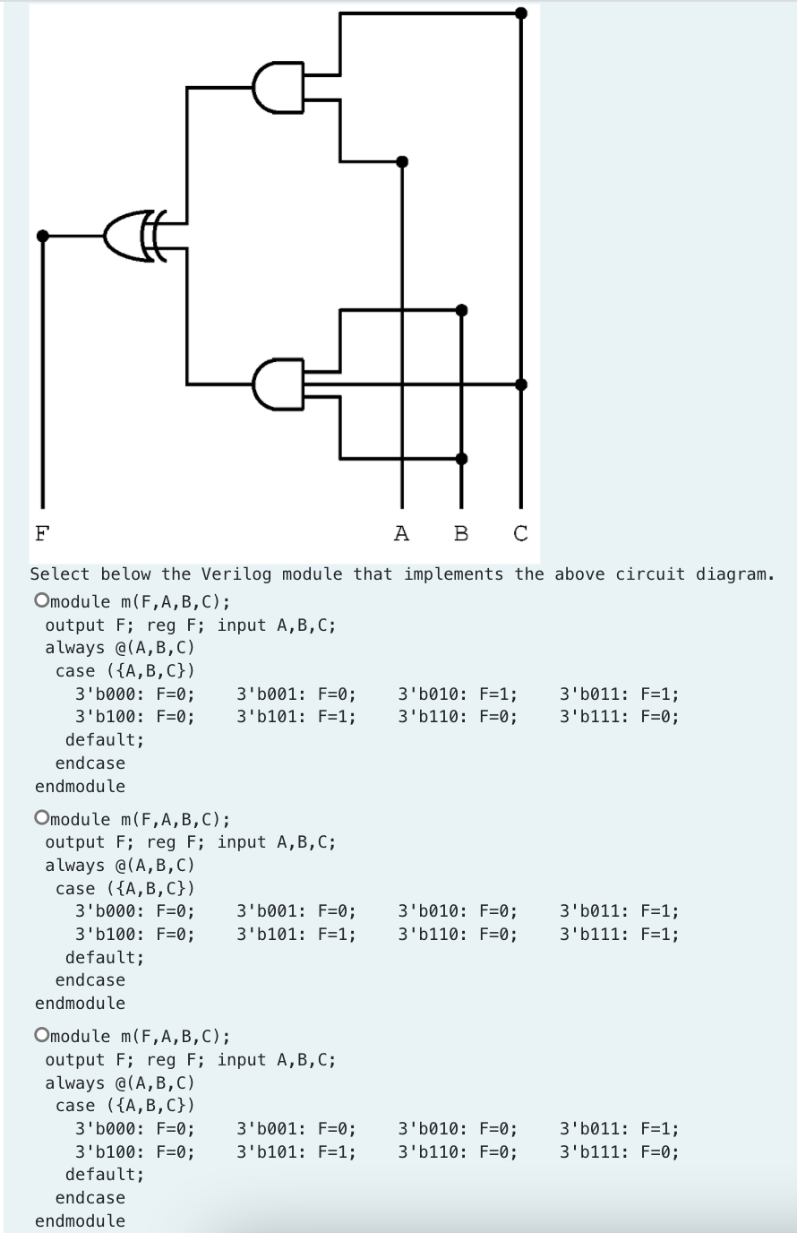 Solved F A B C Select below the Verilog module that | Chegg.com
