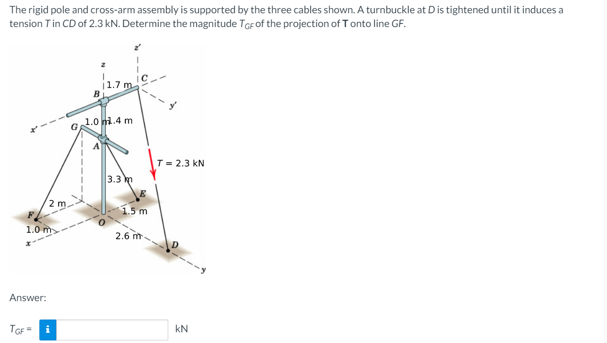Solved The rigid pole and cross-arm assembly is supported by | Chegg.com