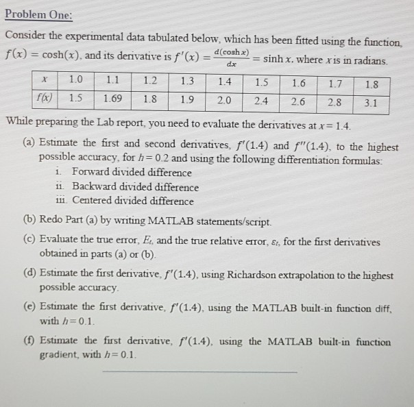 Solved Problem One: Consider the experimental data tabulated | Chegg.com