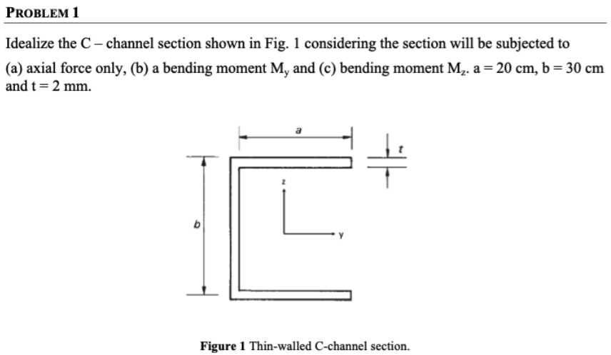PROBLEM 1 Idealize the C- channel section shown in | Chegg.com