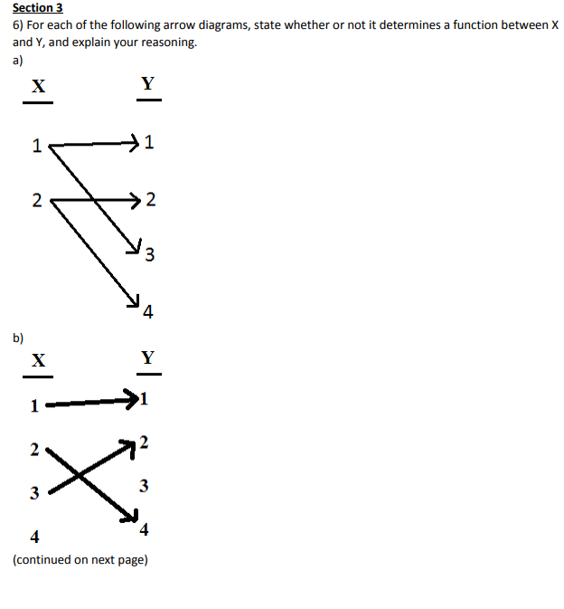 Solved Section 3 6) For each of the following arrow | Chegg.com