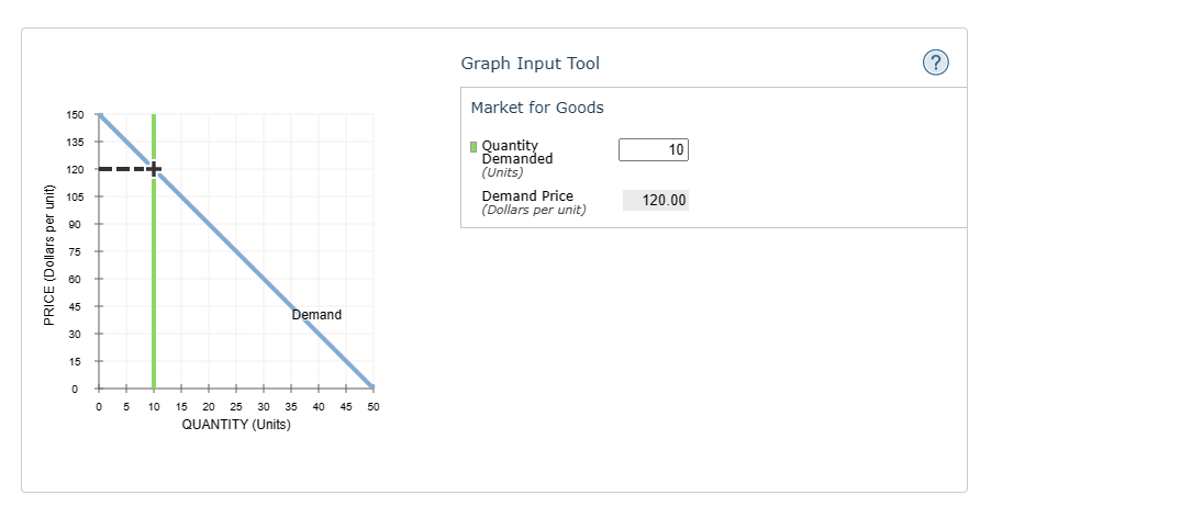 Solved Graph Input Tool On the graph input tool, change the | Chegg.com Solved Graph Input Tool On the graph input tool, change the | Chegg.com