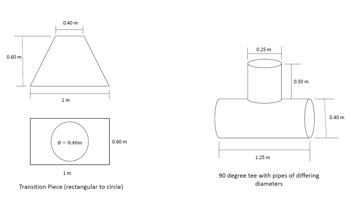 Solved Develop a pattern using sheet metal development | Chegg.com