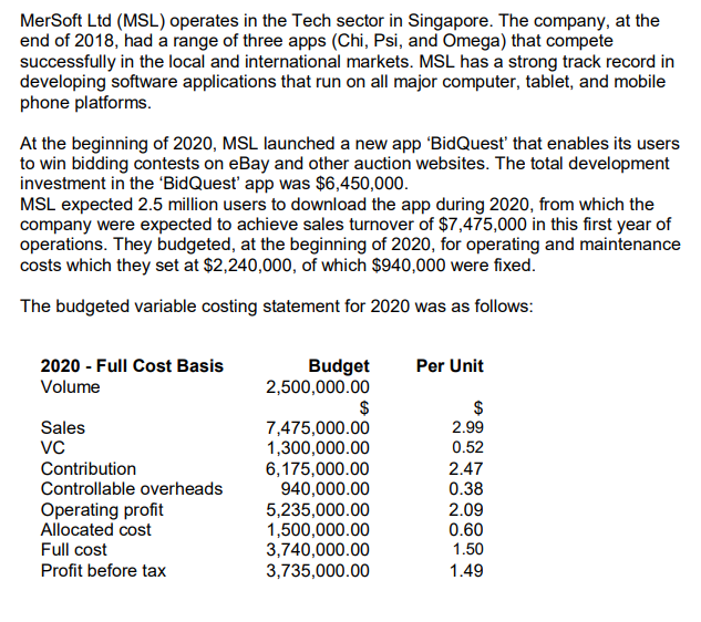 MerSoft Ltd (MSL) operates in the Tech sector in | Chegg.com