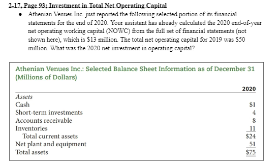 Solved 2-17, Page 93; Investment in Total Net Operating | Chegg.com