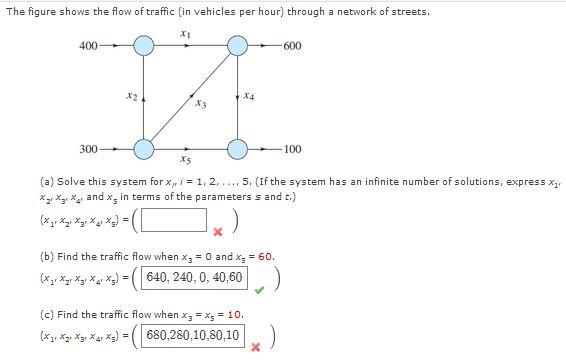 Solved The figure shows the flow of traffic (in vehicles per | Chegg.com