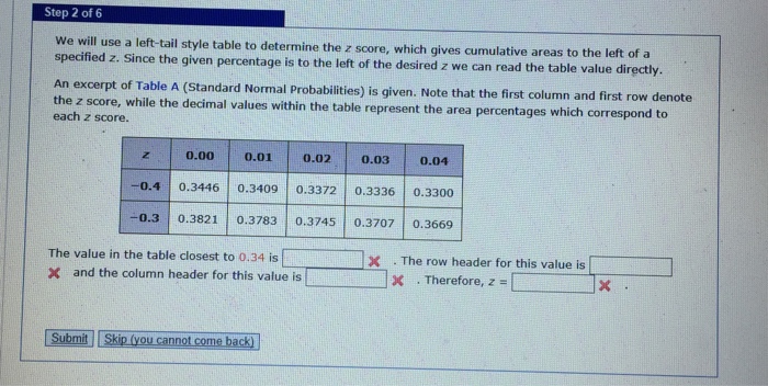 Solved Step 2 of 6 We will use a left-tail style table | Chegg.com