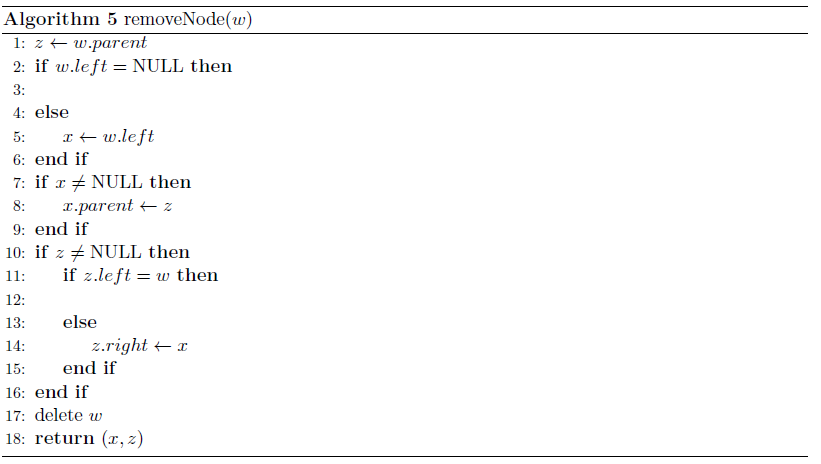 DATA STRUCTURES - AVL AND SPLAY TREES 2. [14 pts.] | Chegg.com
