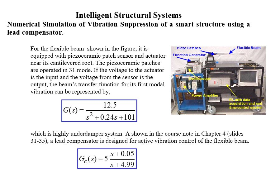 Solved Intelligent Structural Systems Numerical Simulation | Chegg.com