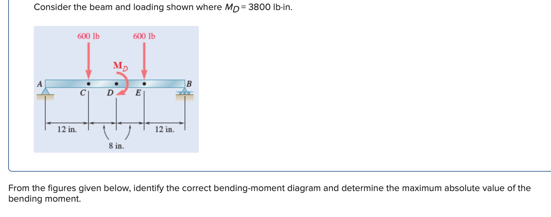 Solved Consider the beam and loading shown where MD= 3800 | Chegg.com
